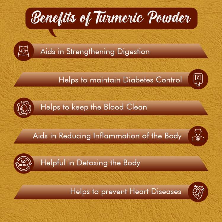 Turmeric Powder